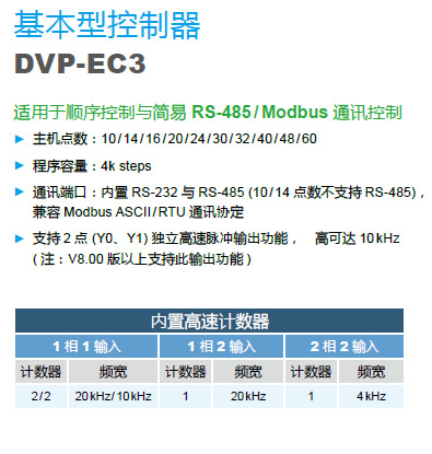 全新DVP14EC00R3,DVP14EC00T3原装台达PLC模块14点经济型主机-阿里巴巴