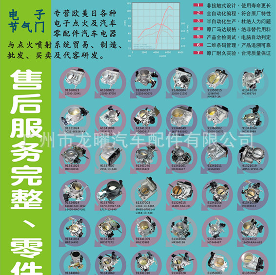 汽车配件发动机4.8L V8 高压燃油泵OT94911031572 94811031572-阿里巴巴