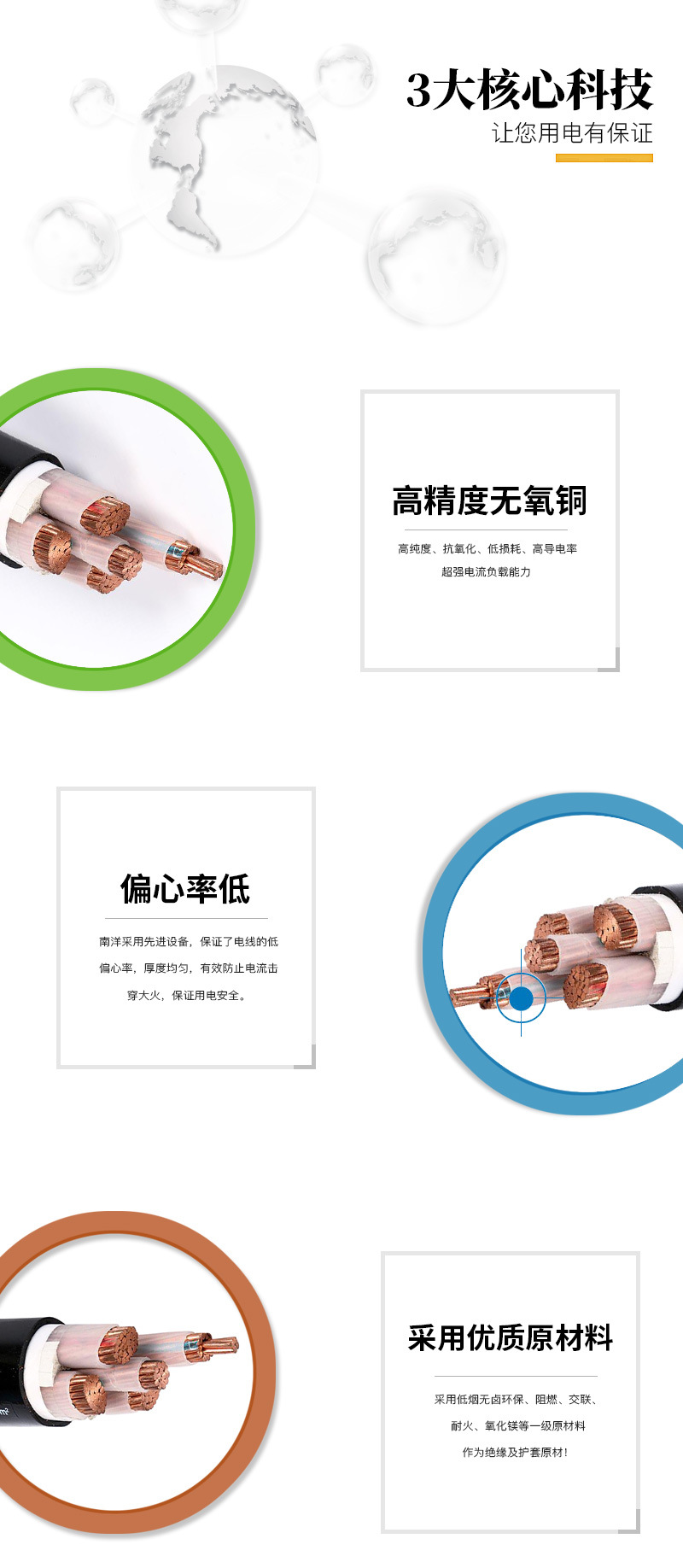 广州南洋电缆VV/YJV 3*70+2*35三相五线铜芯国标电力电缆厂家直销-阿里巴巴