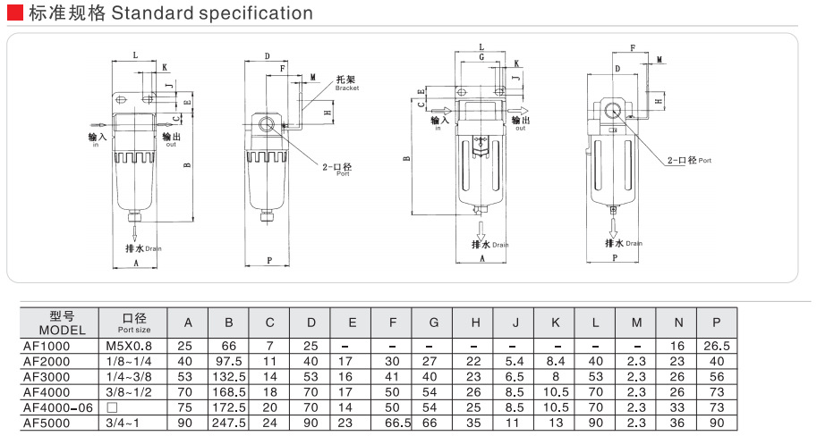厂家批发SMC型油水分离AF2000-02 3000-02/03 4000-04气源处理器-阿里巴巴