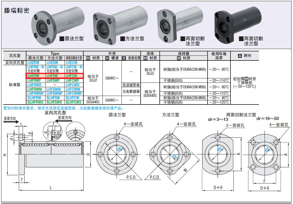 LHFCW4,LHFCF,LHFRW,LHFSW,SLHFCWS.SLHFSWS,LHFCWM,LHFSWMF-阿里巴巴