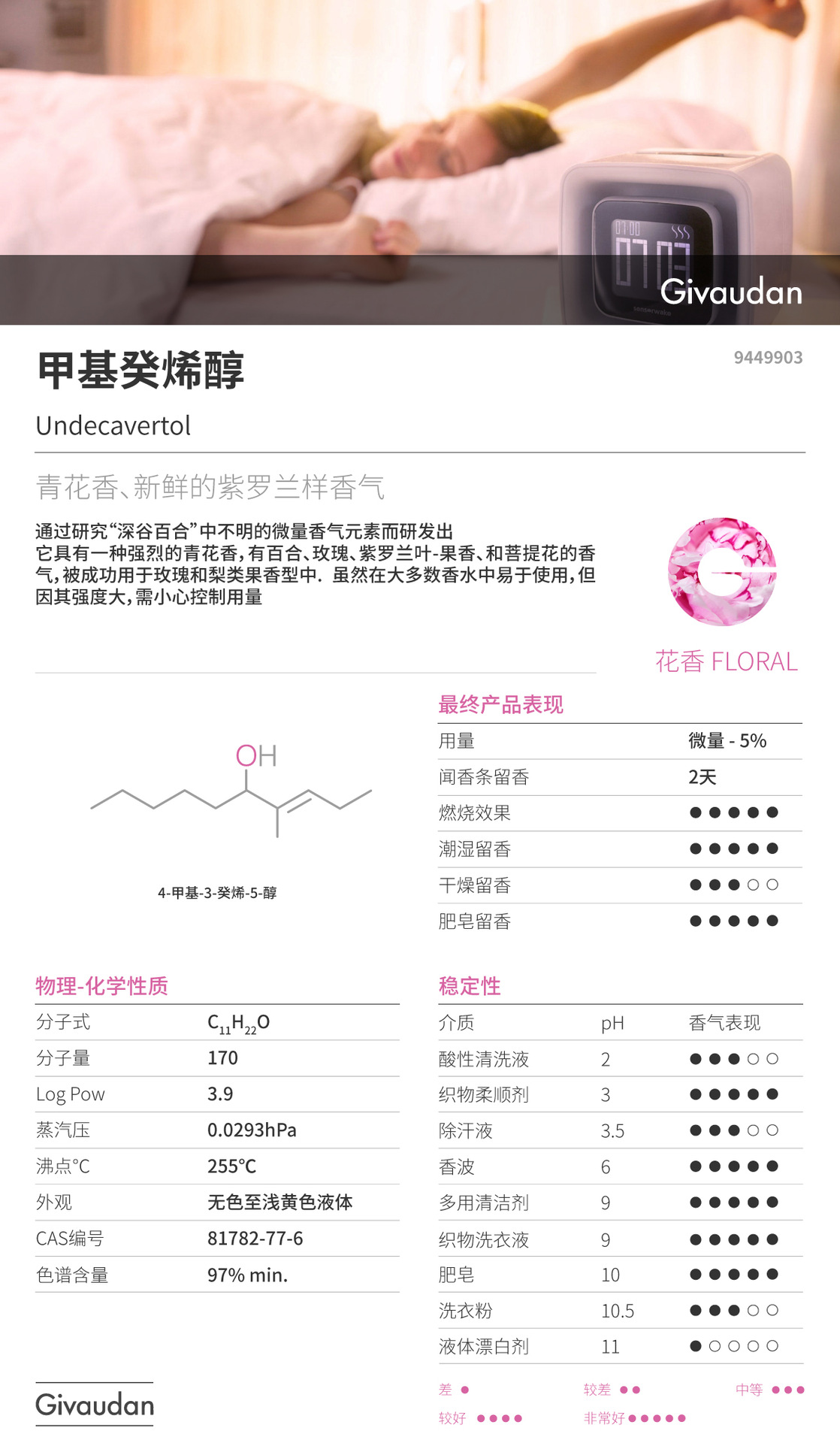 [样品]奇华顿 - 甲基癸烯醇 Undecavertol 9449903|103-95-7-阿里巴巴