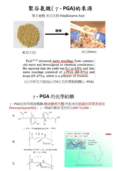 聚谷氨酸γ-PGA 70万 中分子 保湿润肤 化妆品护肤品原料