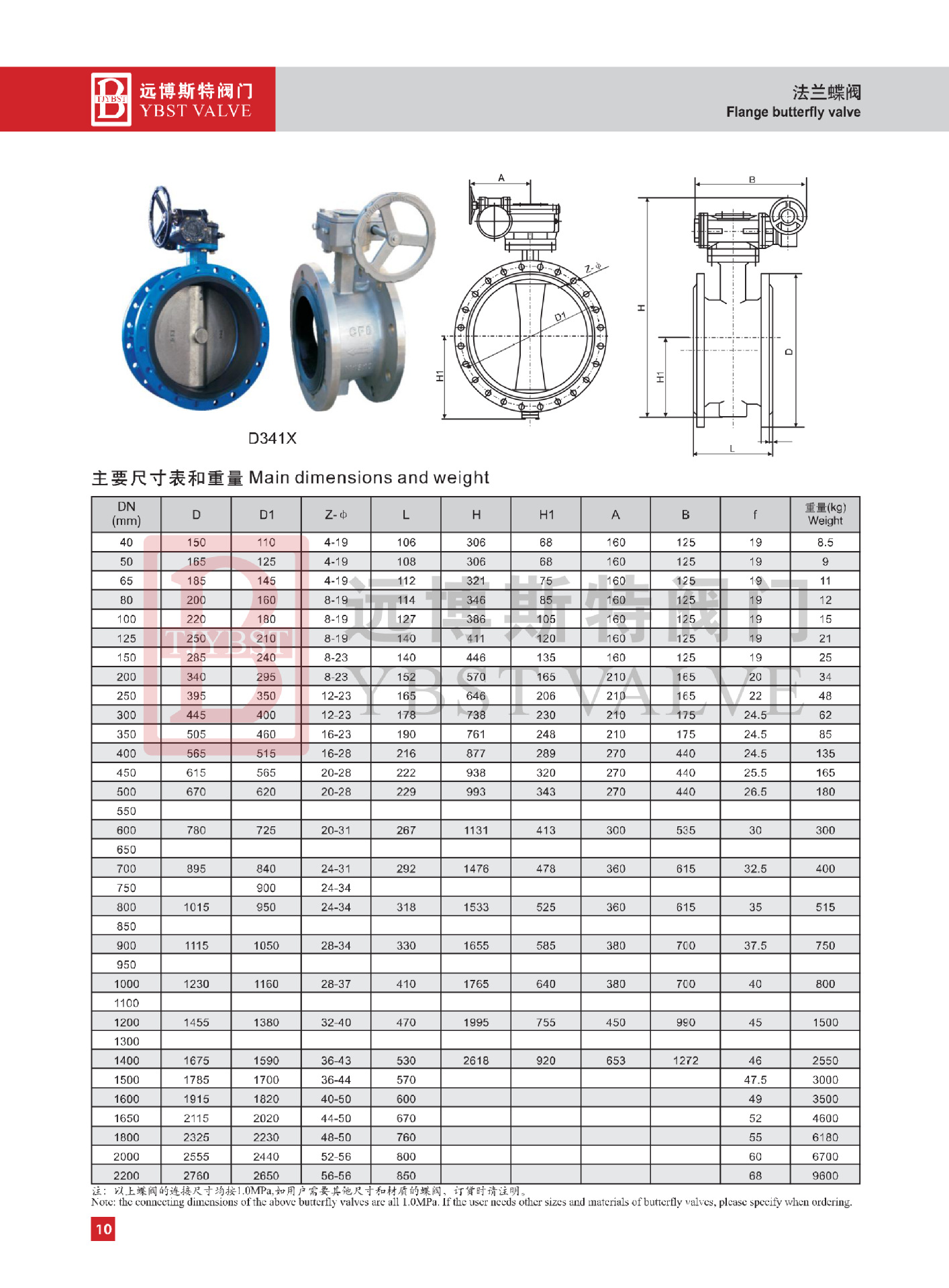 D341X-10C/16C 涡轮铸钢法兰蝶阀 手动软密封法兰蝶阀 电动蝶阀-阿里巴巴