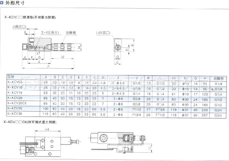 Airtac原装正品亚德客真空发生器X-KCV-05/10/15/20/25/30-H(L)S-阿里巴巴