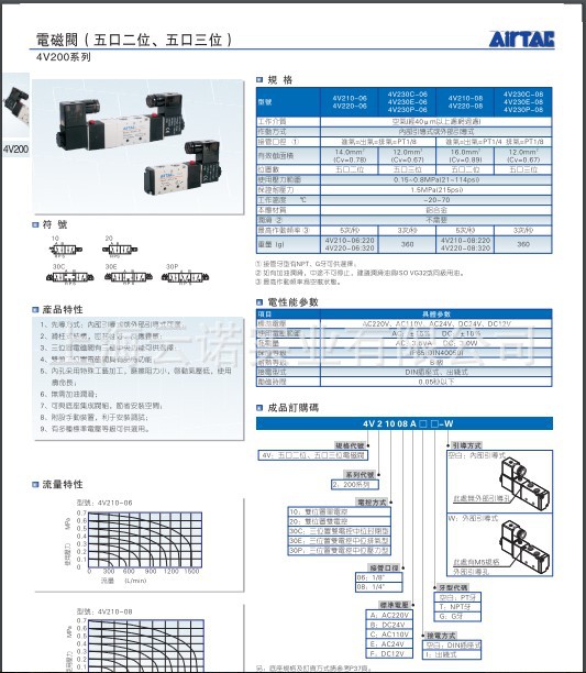 AIRTAC 亚德客 双头电磁阀 4V220-08 DC24V AC220V-阿里巴巴
