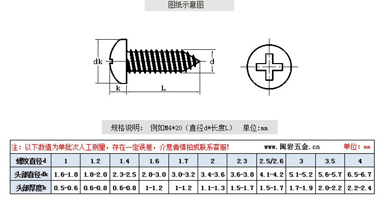 圆头自攻螺丝PA2.5/2.6*5-30mm 304不锈钢盘头十字精密小螺丝 GB8-阿里巴巴