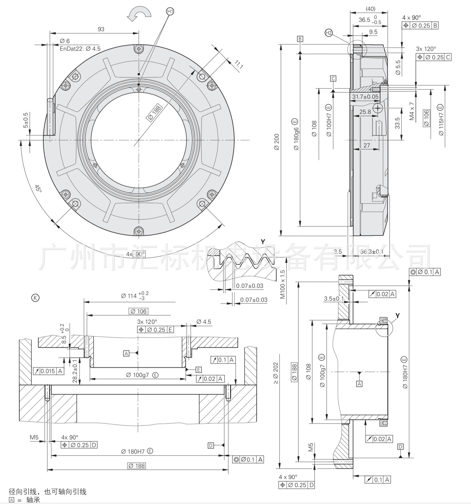海德汉heidenhain封闭式角度编码器RCN8380 全新原装正品-阿里巴巴