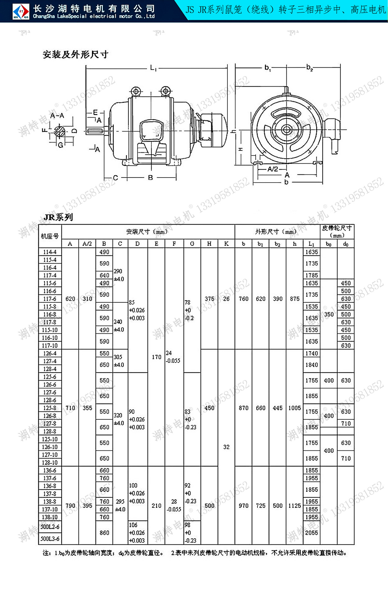 JR/JS/JS2/JSQ/JSL/JRL/JK/JK2三相异步电机-阿里巴巴