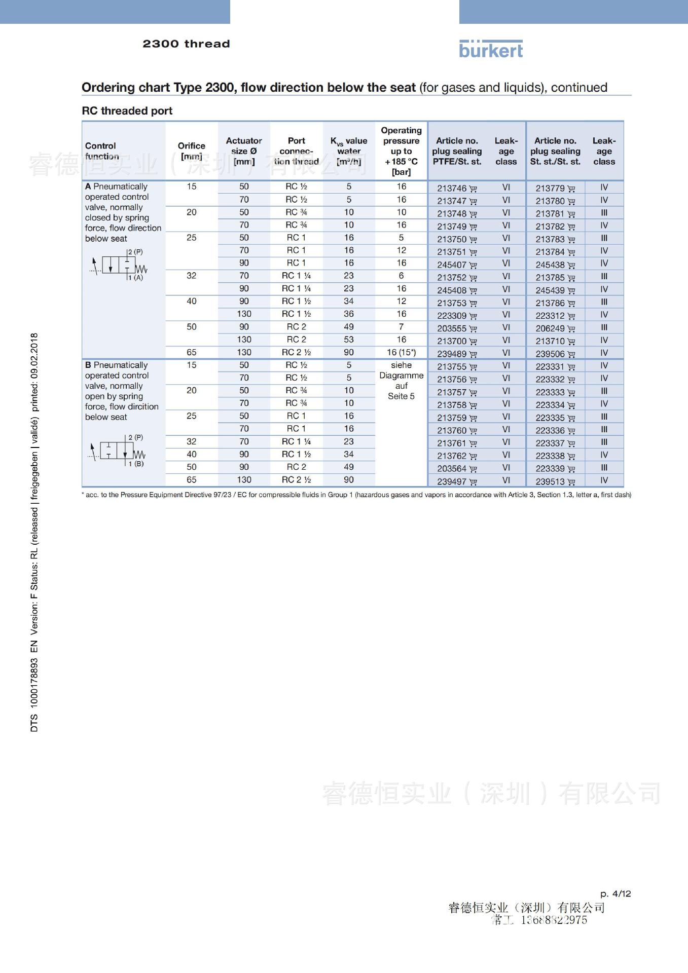 burkert 8802 2300 A 气动比例控制阀-阿里巴巴