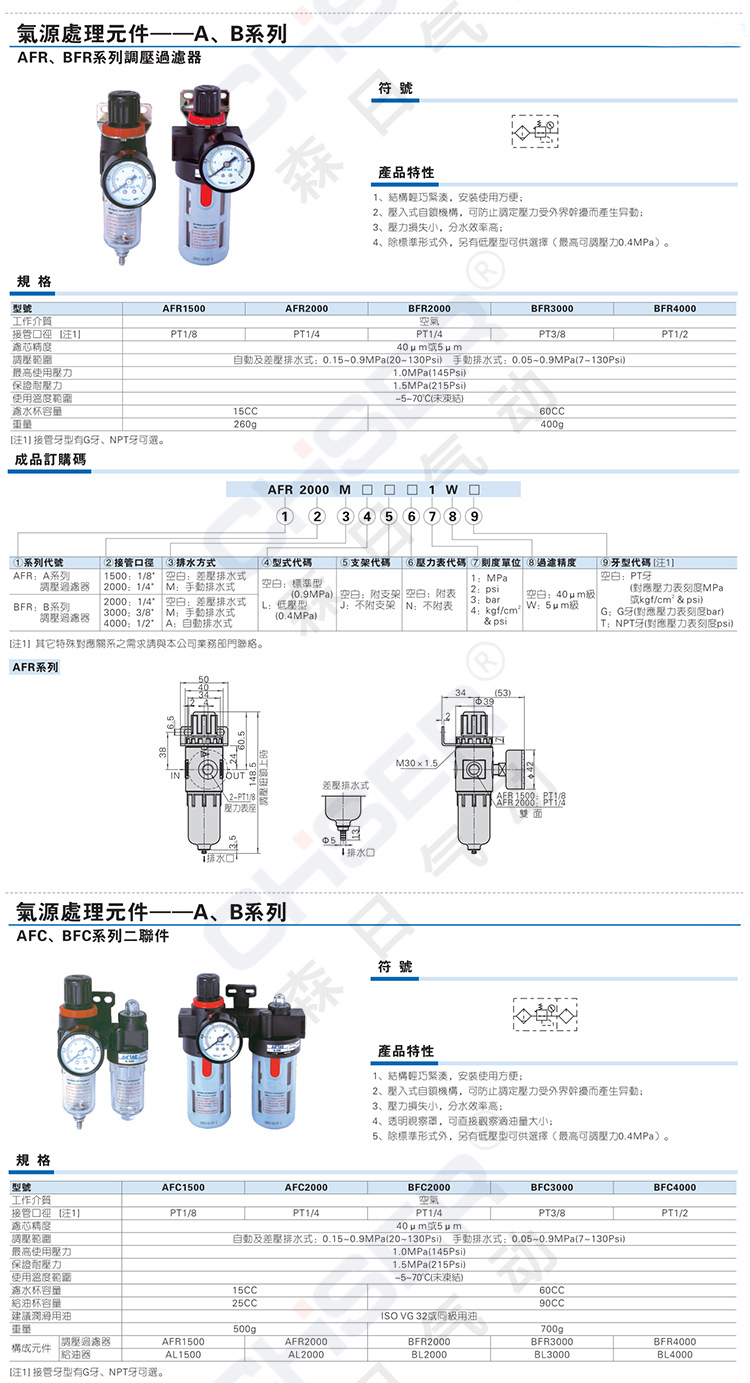 亚德客型气源处理器AFC2000油水分离器二联件AFR2000过滤调压阀-阿里巴巴