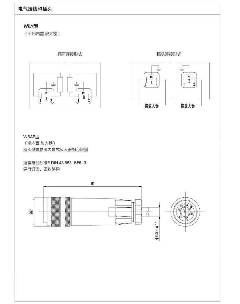 正品北京华德液压4WRA型电磁比例阀换向阀4WRA6E10-10B/24NZ4-阿里巴巴