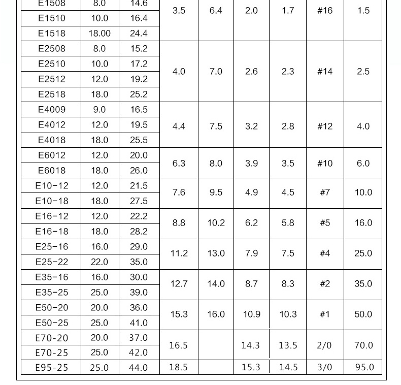 E4012管形预绝缘端头针型欧式接线鼻 VE4012黄紫铜空心针E型管-阿里巴巴