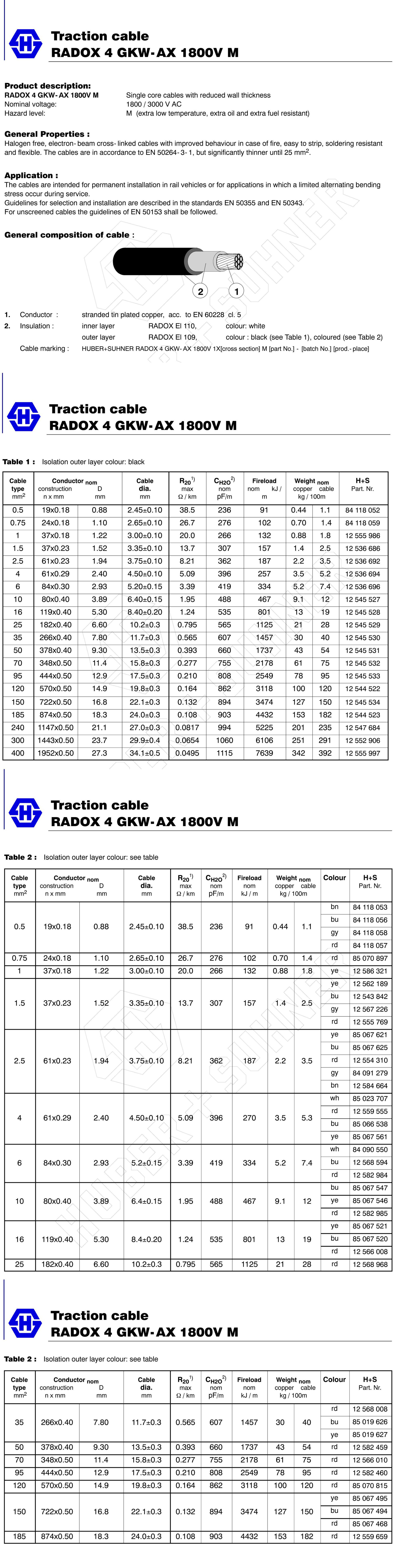 灏讯 Traction cable RADOX 4 GKW-AX 1800V M 单芯非屏蔽线-阿里巴巴