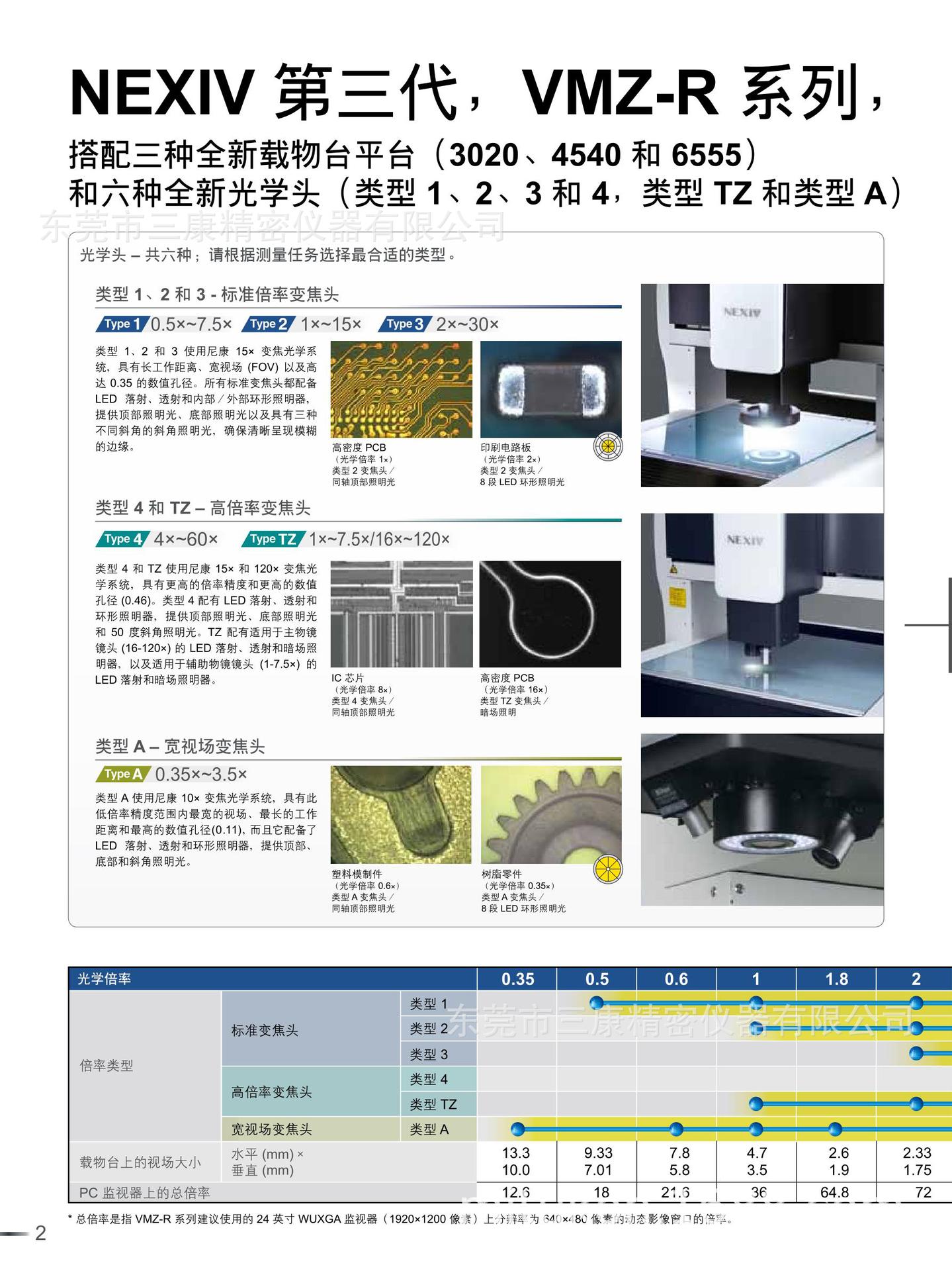 日本尼康非接触式三坐标影像仪三次元测量机VMZ-R3020 4540 6555-阿里巴巴