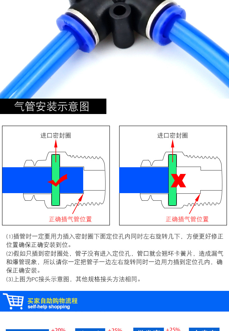 气动 PE6/PE12气管快速插接头 PE4 PE8 PE10 14 16 T型三通全型号-阿里巴巴