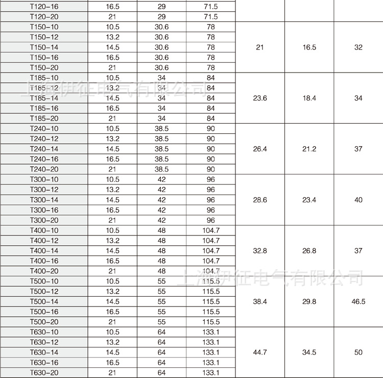 窥口铜鼻子接线端子 T70-8 T70-10 T70-12 T70-14 铜接头冷压端头-阿里巴巴