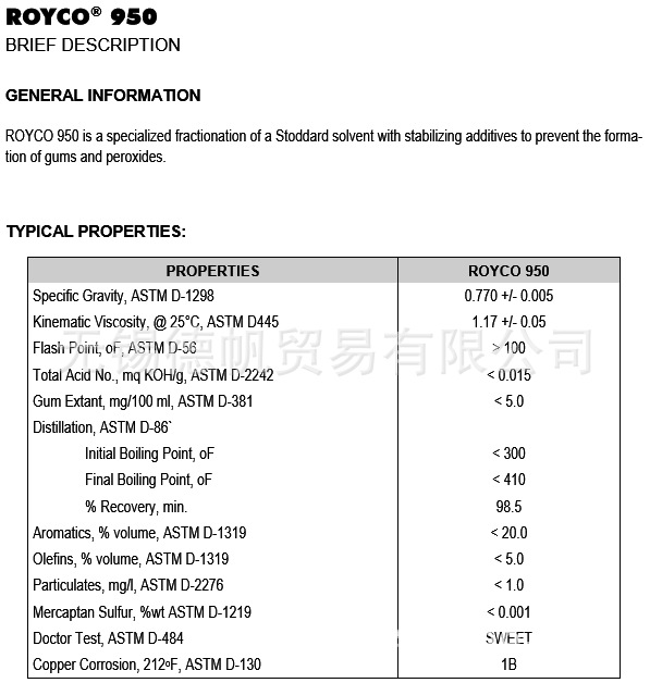 安德鲁Royco 950 55加仑 符合标准 mil-PRF-7024 TY-阿里巴巴