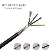 【rvvp2 1.0控制线】_rvvp2 1.0控制线品牌/图片/价格_rvvp2 1.0控制线批发_阿里巴巴