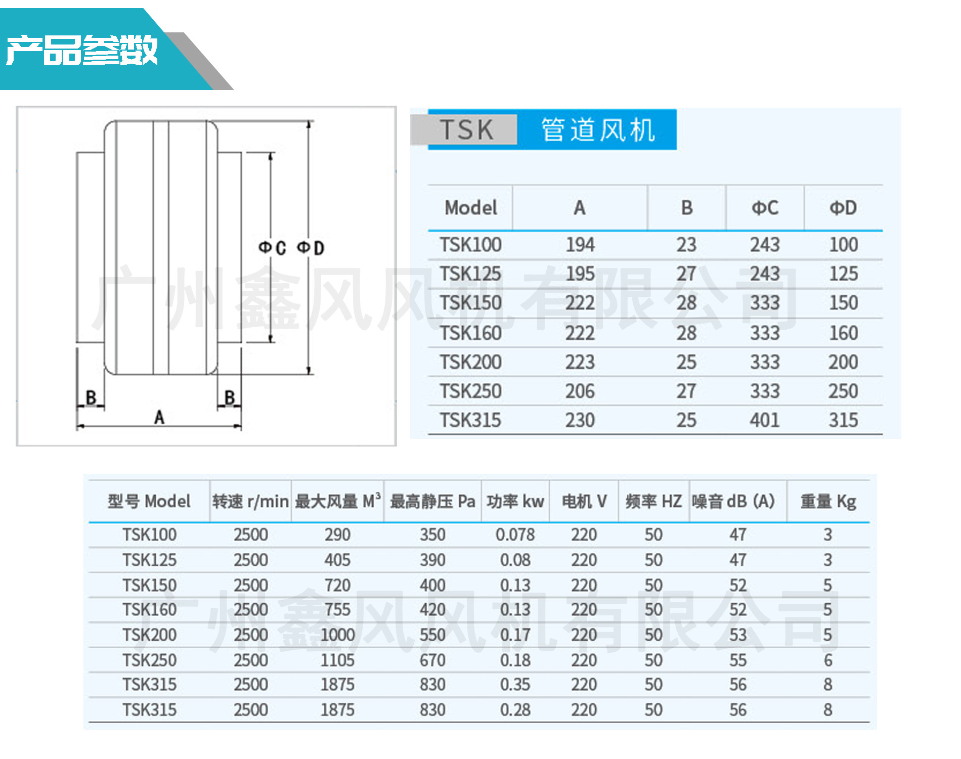 厂家直销TSK250圆形低噪音管道风机 管道输送风机 小体积大风量-阿里巴巴