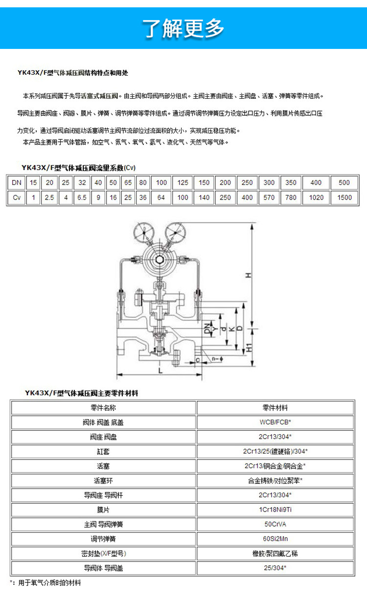 YK43X F-16P不锈钢气体减压阀 天然气减压阀 空气减压阀优惠-阿里巴巴