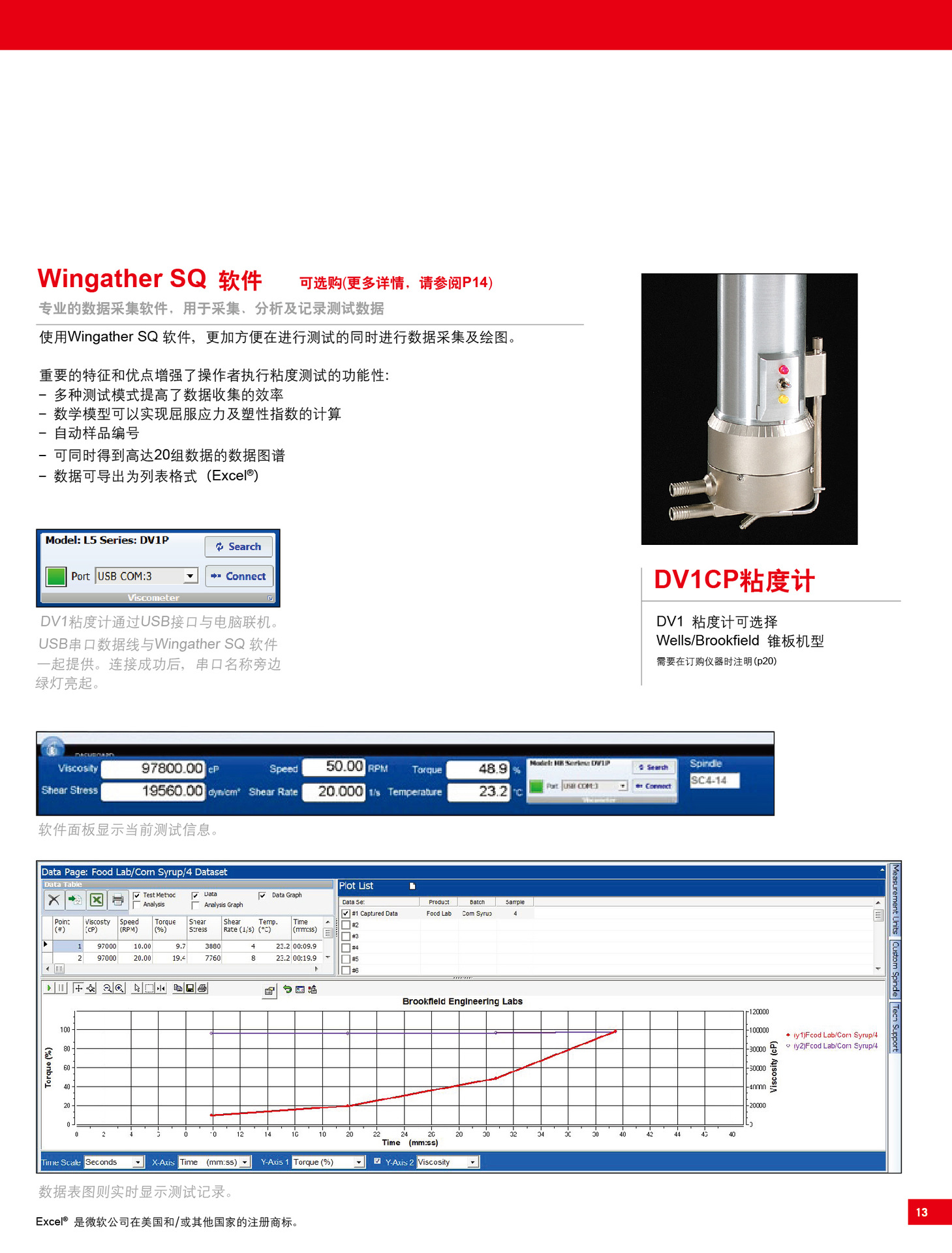 供应 Brookfield 博勒飞 流变仪-DV3T 流变仪 Brookfield流变仪-阿里巴巴