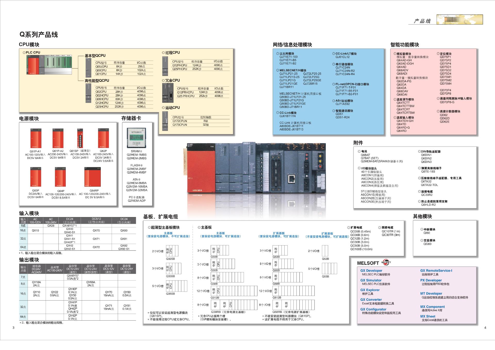 Q52B三菱扩展基板2槽用于安装Q系列模块原装特价三菱杭州三菱代理-阿里巴巴