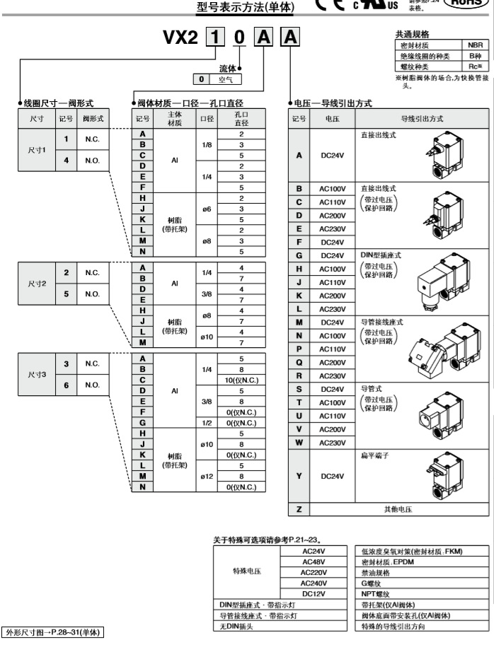 日本SMC VX系列直动式二位二通流体电磁阀 VX210EA 常闭型-阿里巴巴