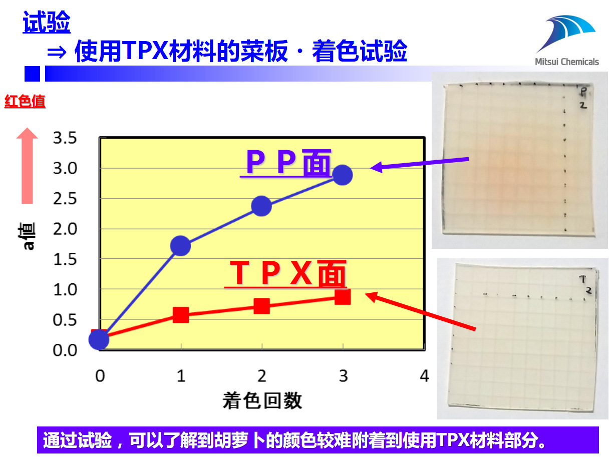 TPX/三井化学/RT18XB PMP高温离型膜 管芯 LED膜条 正牌现货-阿里巴巴