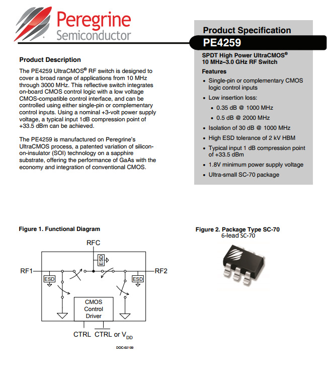 PE4259原装PEREGRINE 现货RF射频开关PE4259-63-阿里巴巴