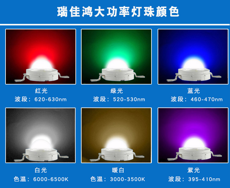 0.5W大功率白光红光绿光蓝光橙光大功率led灯珠 发光二极管-阿里巴巴