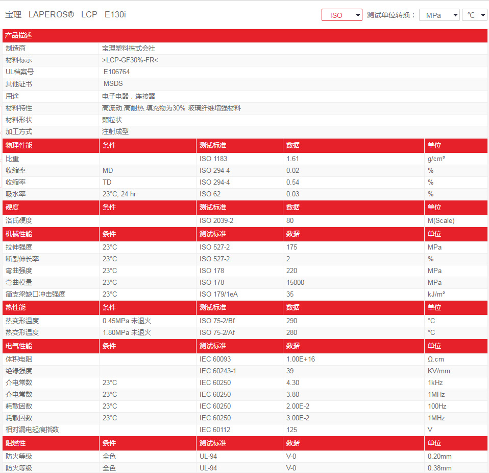 LCP台湾宝理E130i BK210P耐高温玻纤增强阻燃连接器电子塑胶原料-阿里巴巴
