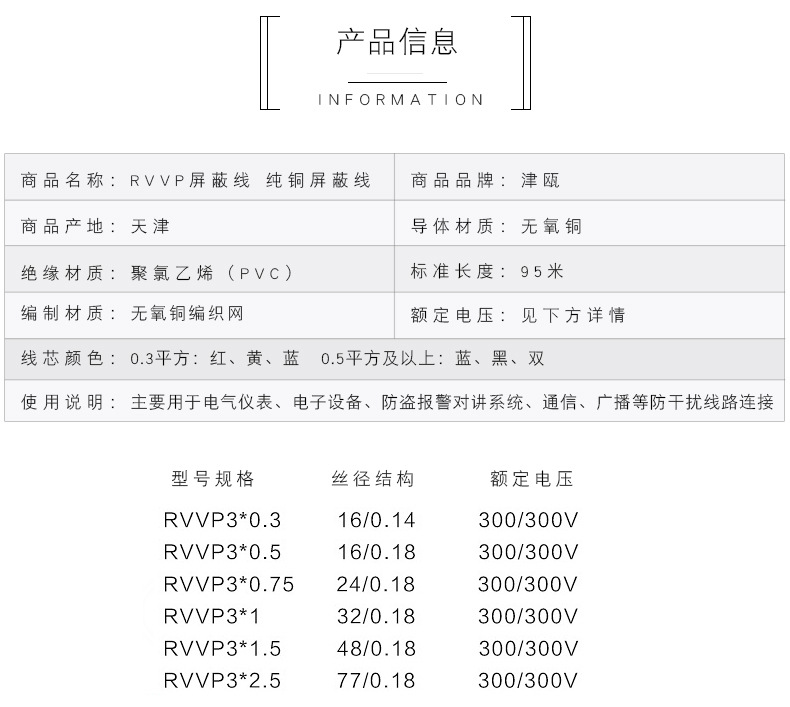 软屏蔽线RVVP3芯*0.3/0.5/0.75/1.5/2.5平方电缆线控制信号线纯铜-阿里巴巴