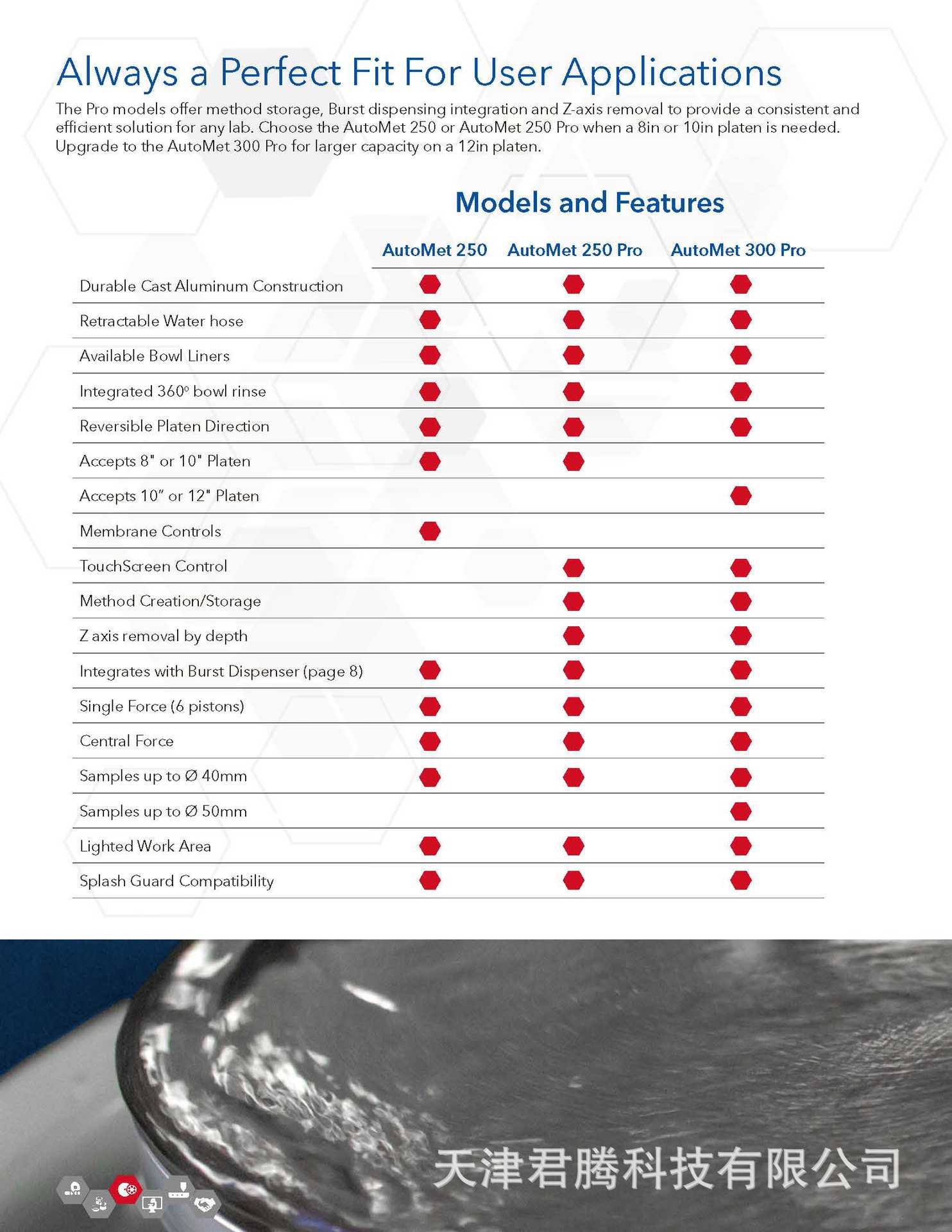 供应标乐手自一体磨抛机EcoMet 250&250Pro系列磨抛机金相磨抛机-阿里巴巴