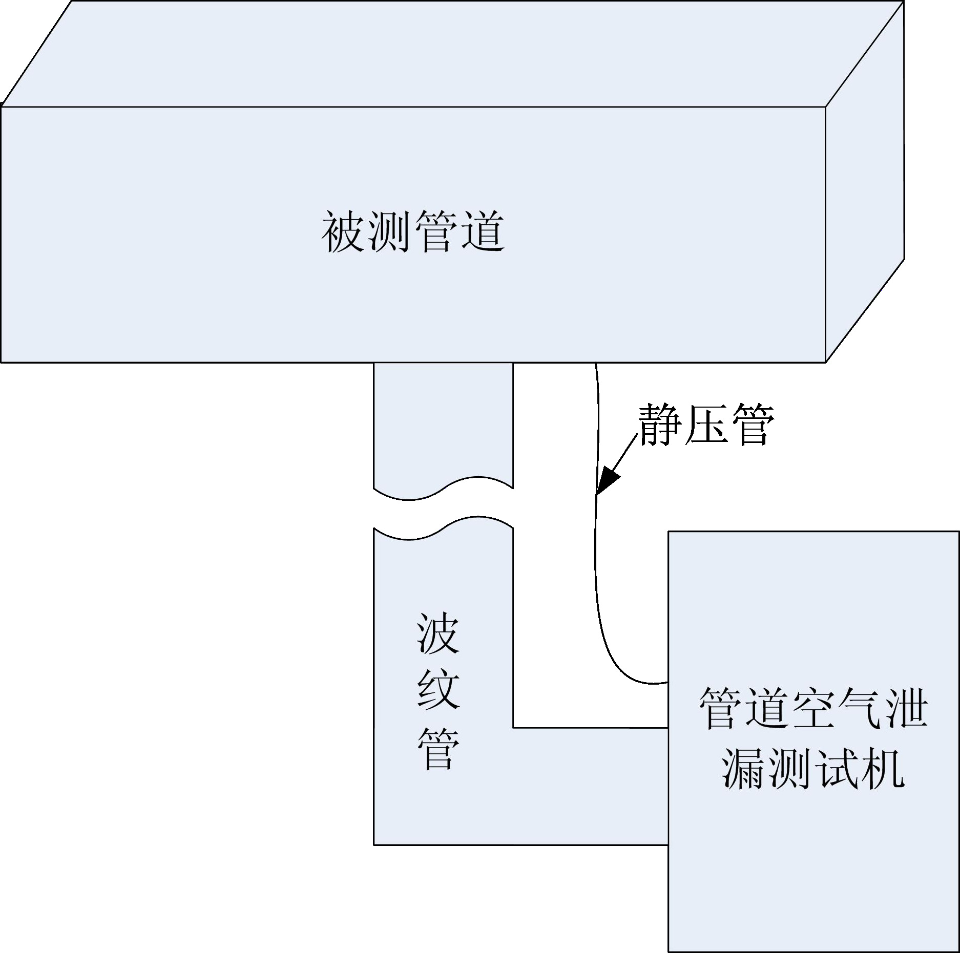 管道漏风量检测仪AF6900正负压管道鉴定系统触摸屏可存储厂家现货-阿里巴巴