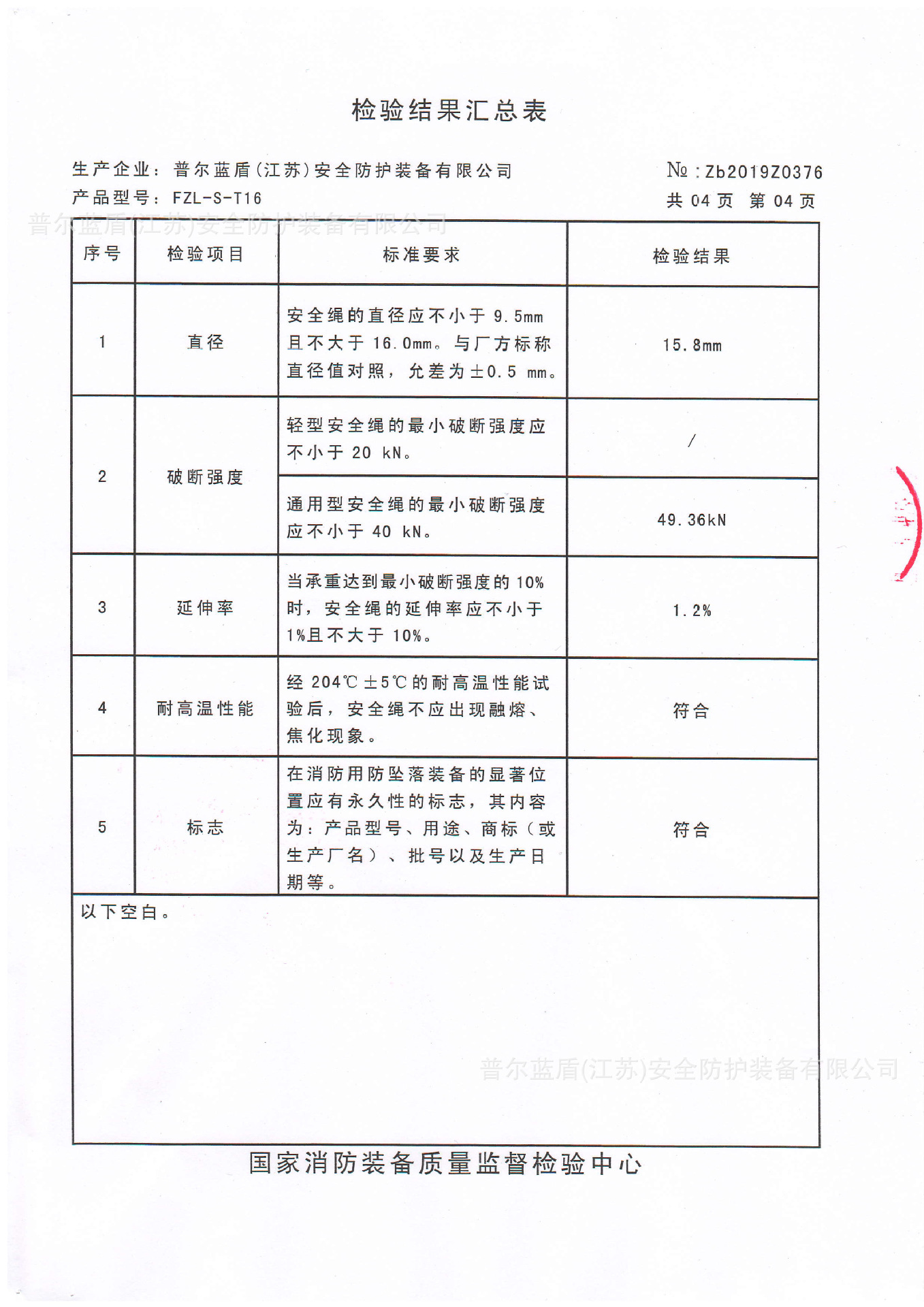 FZL-S-T16通用型安全绳自救逃生绳消防安全绳消防绳16mm安全绳-阿里巴巴