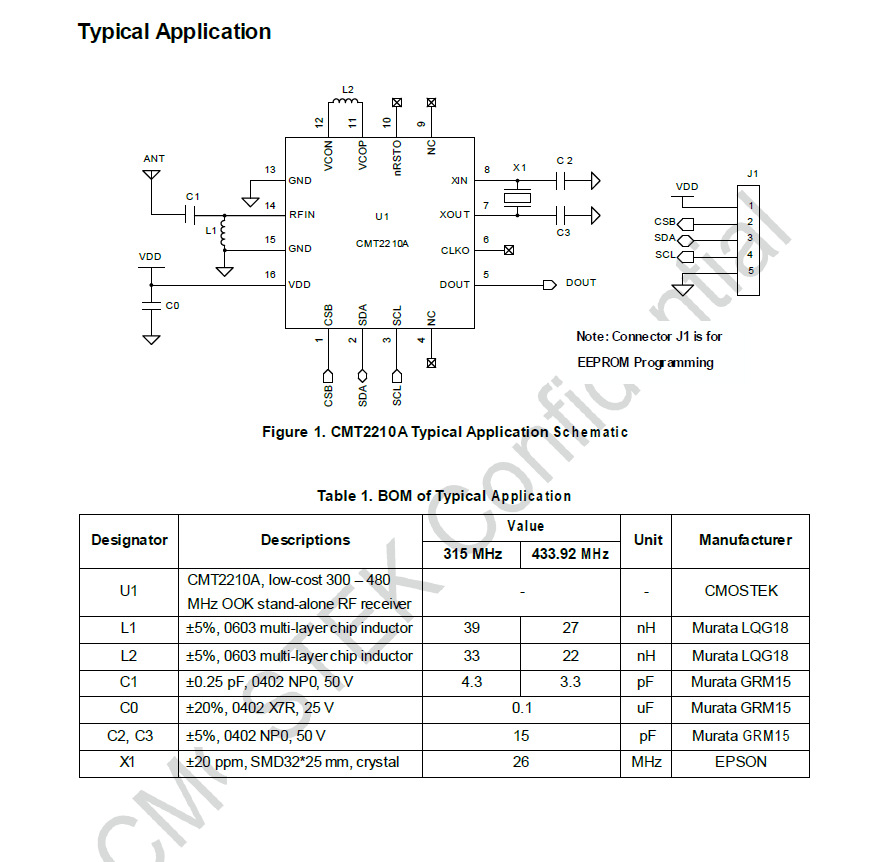 供应CMT2210A-EQR CMT2210AW-EQR 2101A无线收发芯片低功耗物联网-阿里巴巴