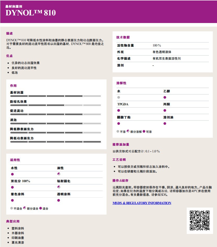 德国赢创Dynol 810基材润湿剂 低泡型流动流平剂 可降低表面张力-阿里巴巴