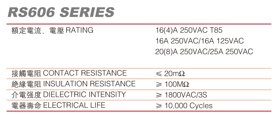 供应乐磁开关方形红色跷板开关船型开关RS606B-201N012CR1B-3A-阿里巴巴