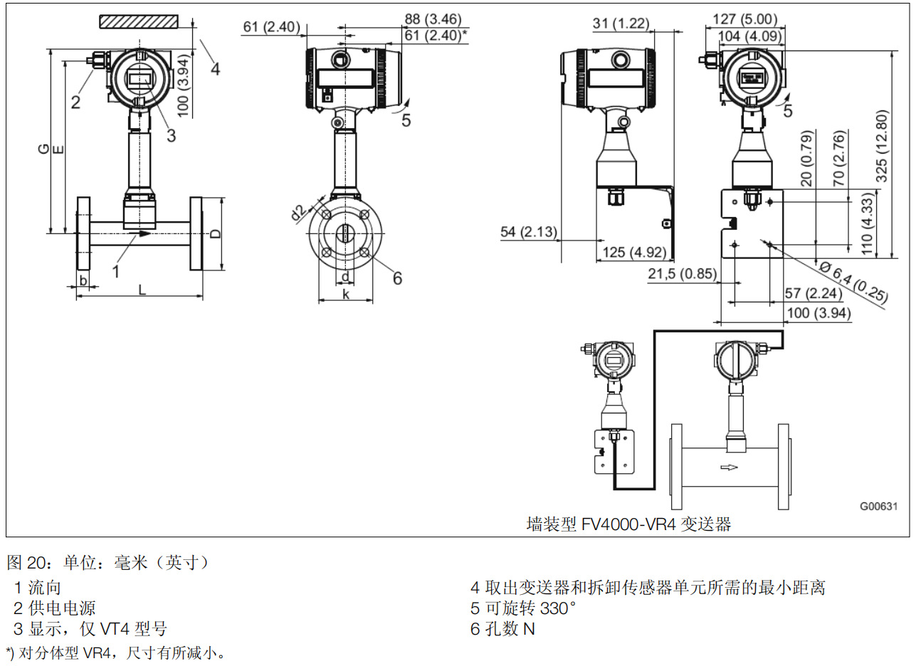 ABB FV4000涡街流量计 用于计量液体、气体与蒸汽的流量-阿里巴巴