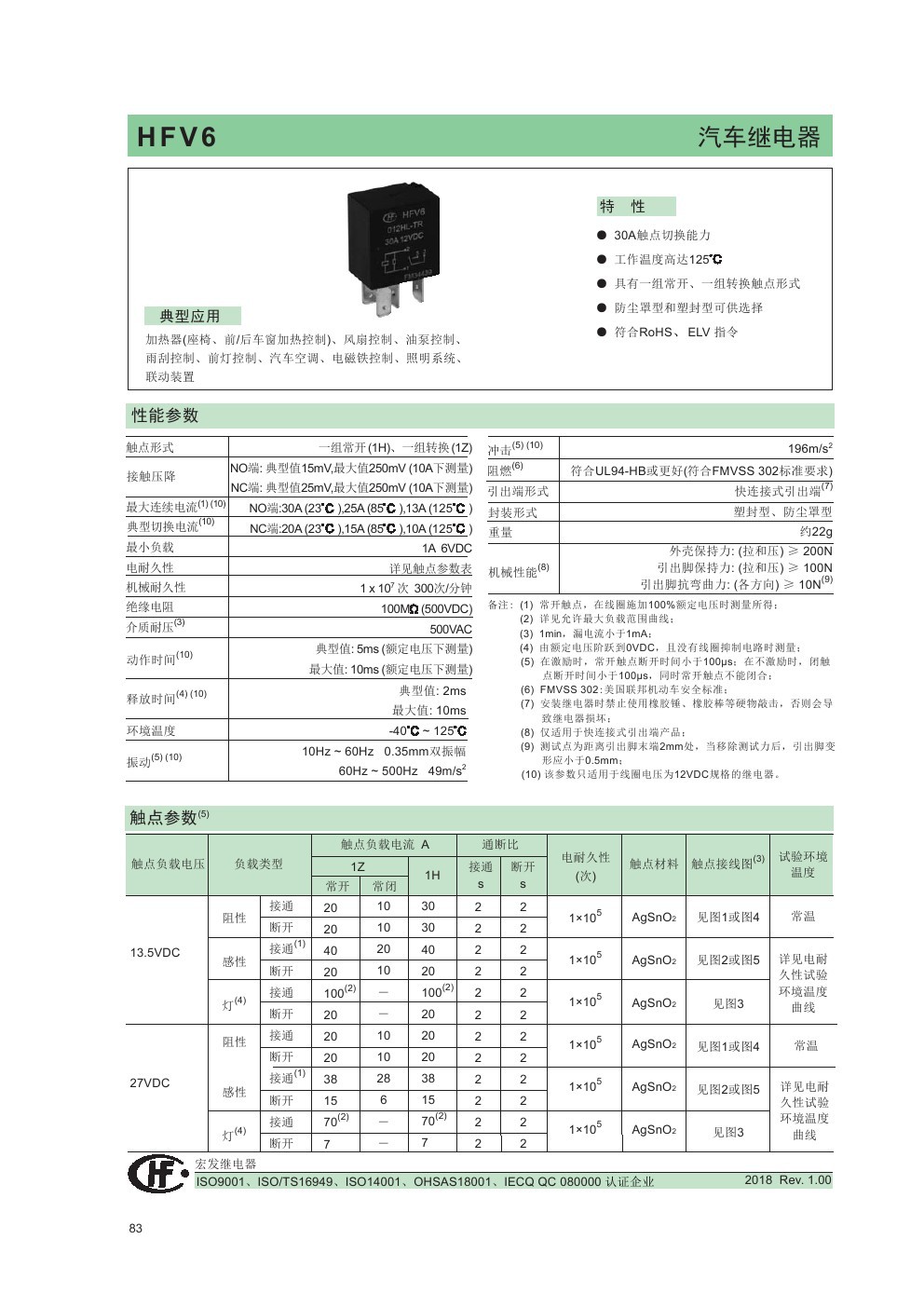 宏发HFV6-P/024ZS-T 20A 24V 12v汽车继电器HFV6-012H-TR,4脚5脚-阿里巴巴