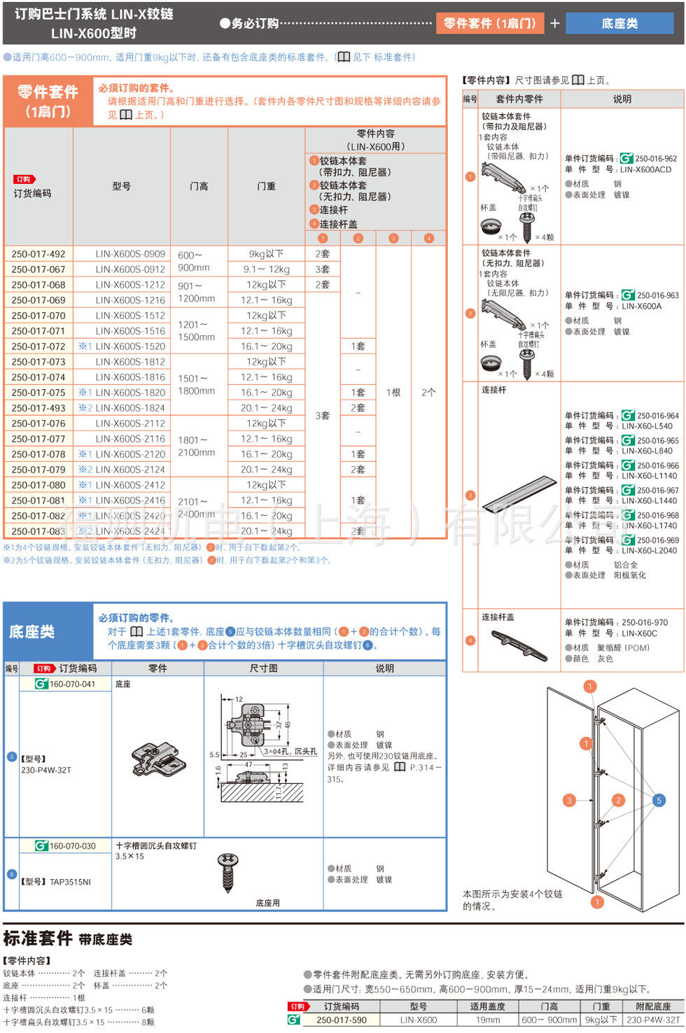 世嘉智尼SUGATSUNE蓝普LAMP巴士门系统LIN-X铰链LIN-X600移门系统-阿里巴巴