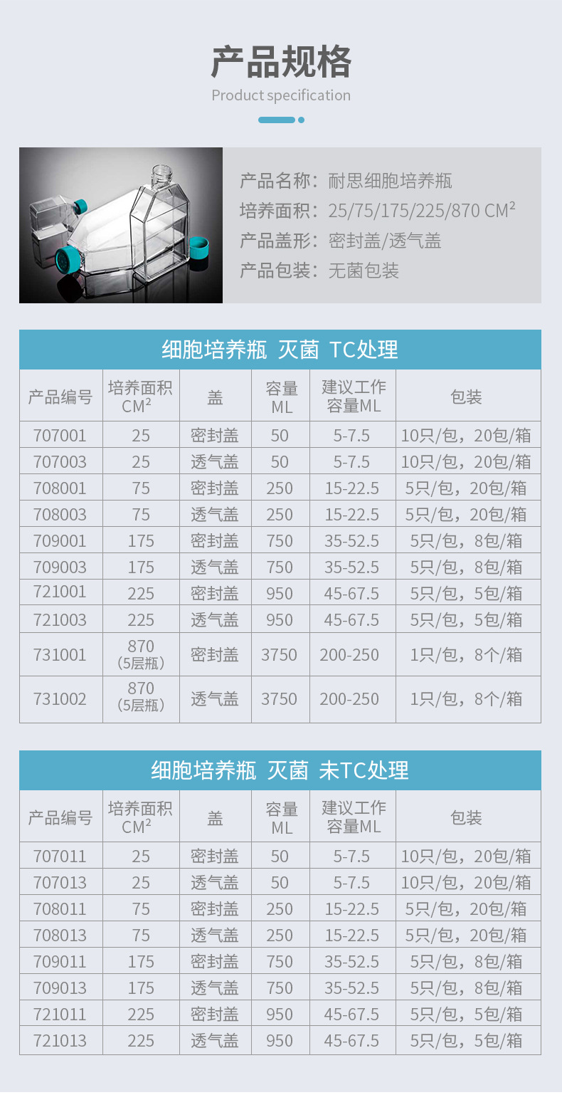 NEST耐思T25/T75/T125/T175/T225细胞培养瓶，透气盖密封盖707003-阿里巴巴