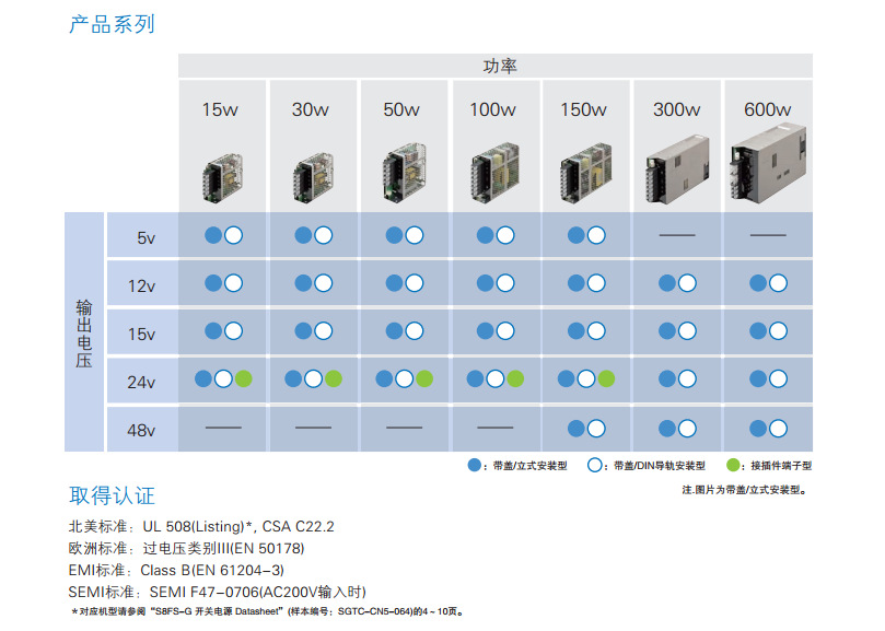 S8FS-G60024C S8FS-G60024CD原装电源S8FS-G15024C S8FS-G15024CD-阿里巴巴