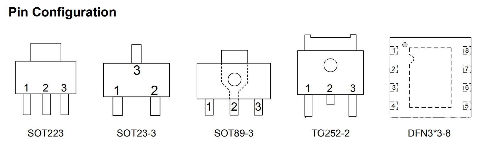 ME6118E33B3G 3.3V SOT223微盟原装代理LDO低压差稳压IC-阿里巴巴