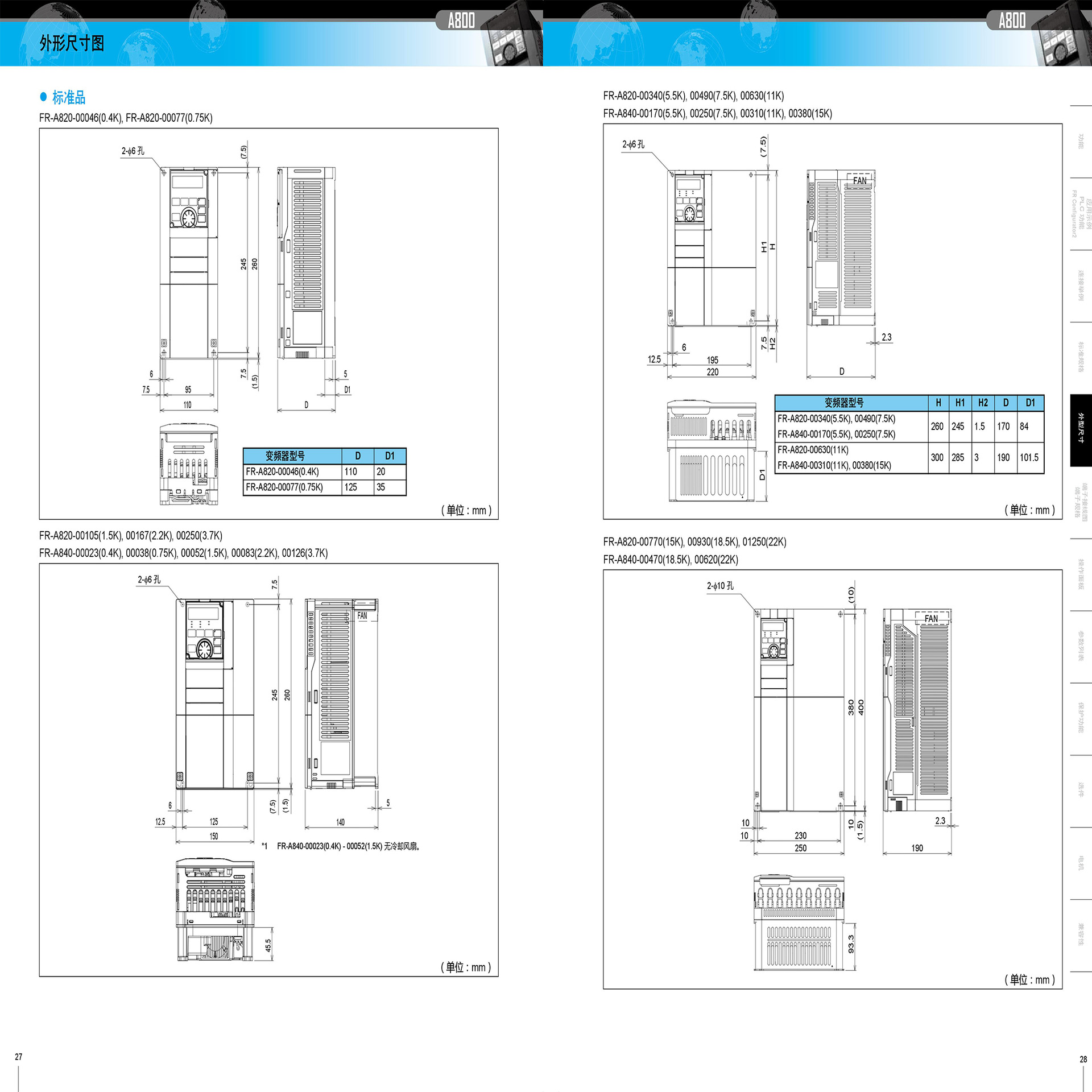 进口三菱原装变频器 FR-A840-00052-2-60 A700系列1.5KW-阿里巴巴
