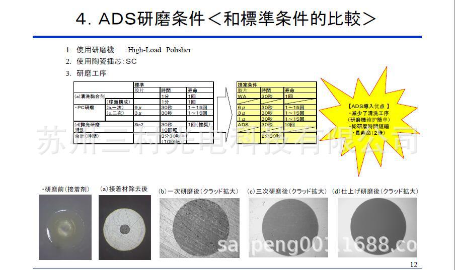 NTT光纤研磨纸 ADS抛光片 原装正品-阿里巴巴
