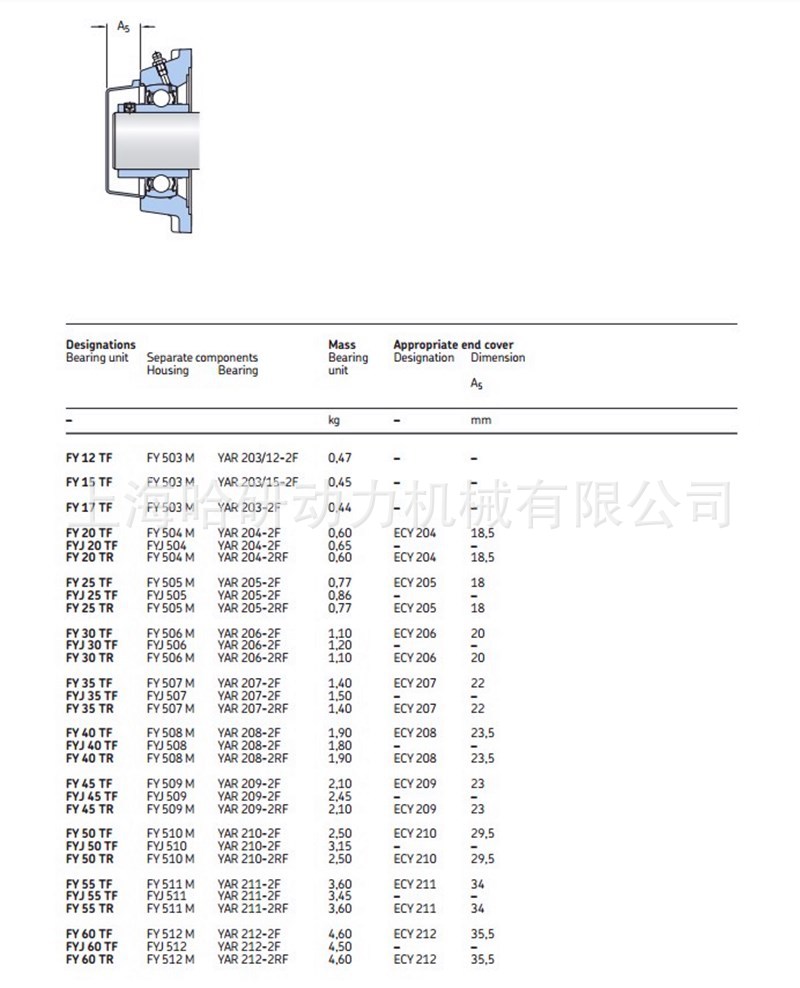 批发FYJ514M+YAR214-2F带座轴承 FYJ70TF带座外球面轴承-阿里巴巴