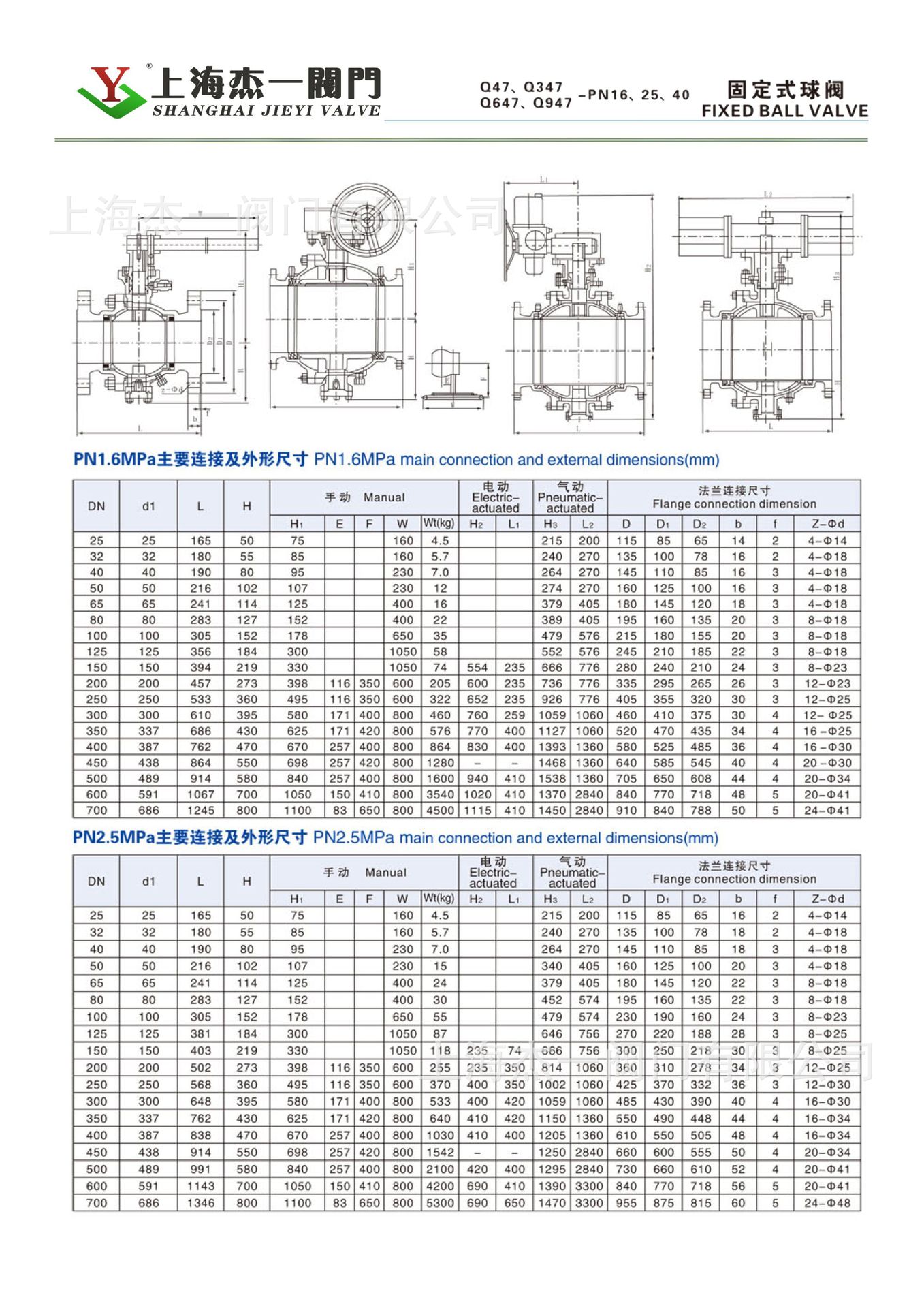 法兰固定式球阀 Q47F-64C 手动 铸钢 WCB 6.4Mpa 防火防静电 高压-阿里巴巴