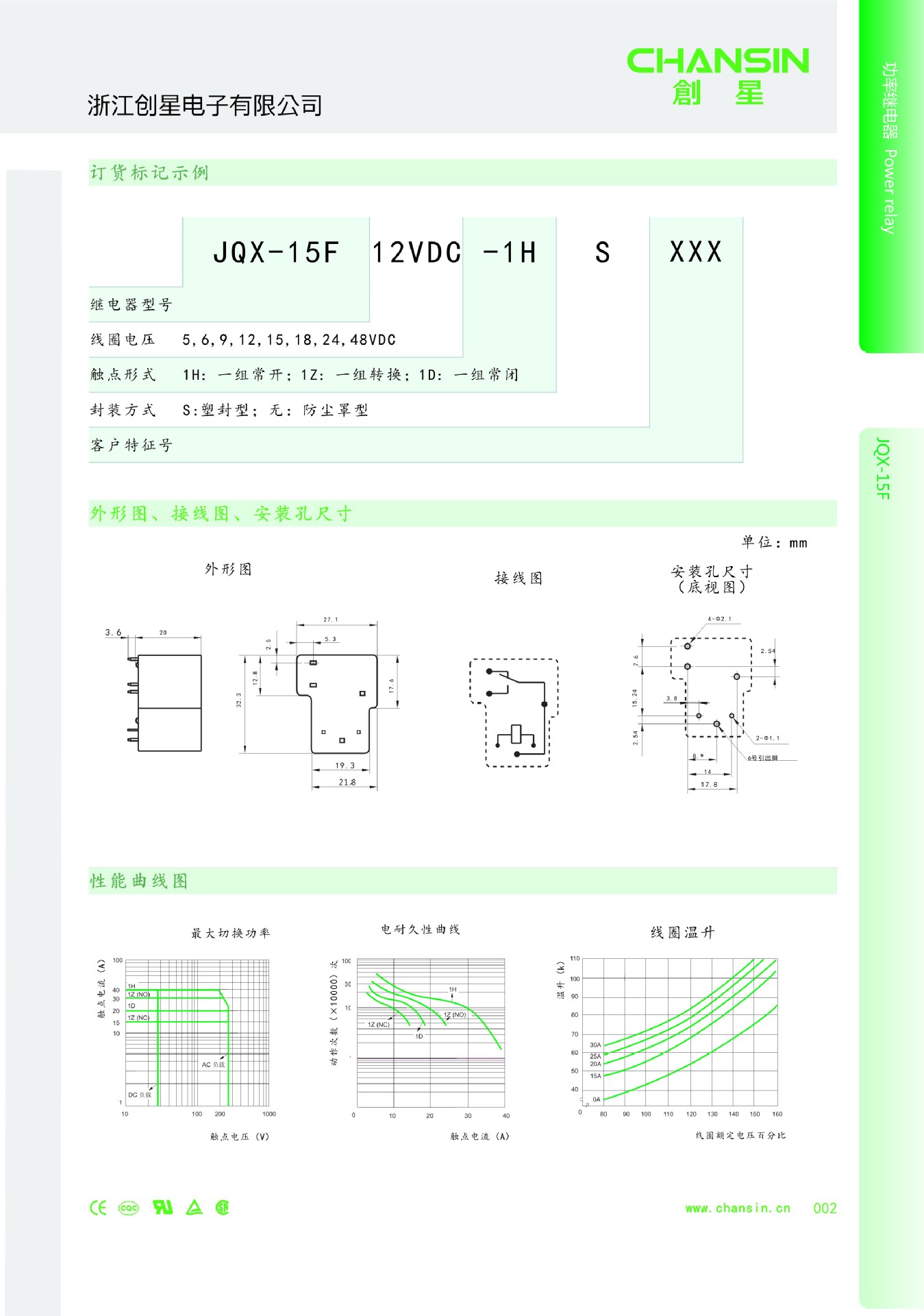 厂家直供大功率继电器 JQX-15F/ T90-阿里巴巴